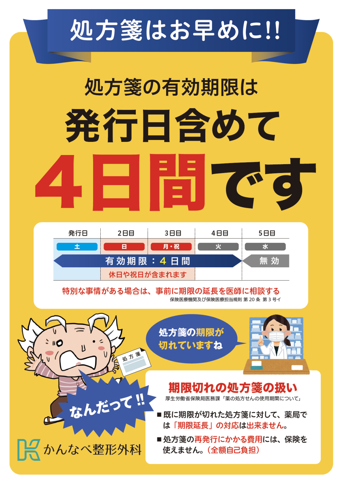 処方箋の有効期限は4日間です かんなべ整形外科
